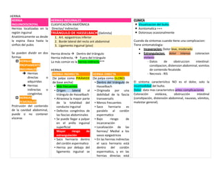 GPC-HERNIAS INGUINALES Y FEMORALES DX Y TX .pdf