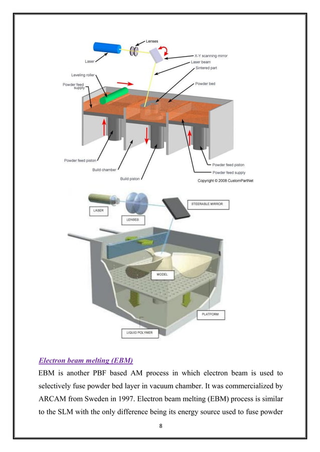 agile manufacturing.pdf