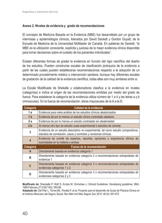 Gpc 2016 acne ecuador | PDF