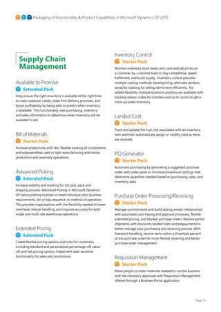 Microsoft Dynamics GP 2013 Capabilities Guide | PDF