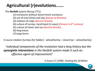 Incremental transformation: systems agronomy in dryland farming systems ...