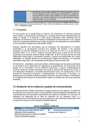 Diagnóstico, tratamiento y seguimiento de la esquizofrenia ecuador 2017 ...