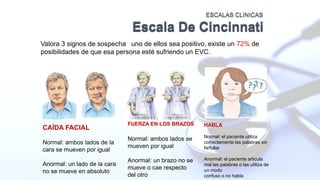 GUIA DE ENFERMEDAD VASCULAR CEREBRAL ISQUEMICA | PPTX