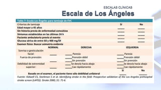 GUIA DE ENFERMEDAD VASCULAR CEREBRAL ISQUEMICA | PPTX