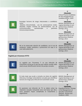 GUIA DE PRACTICA CLINICA DE CERVICOVAGINITIS imss081-08.pdf