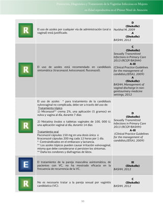 GUIA DE PRACTICA CLINICA DE CERVICOVAGINITIS imss081-08.pdf