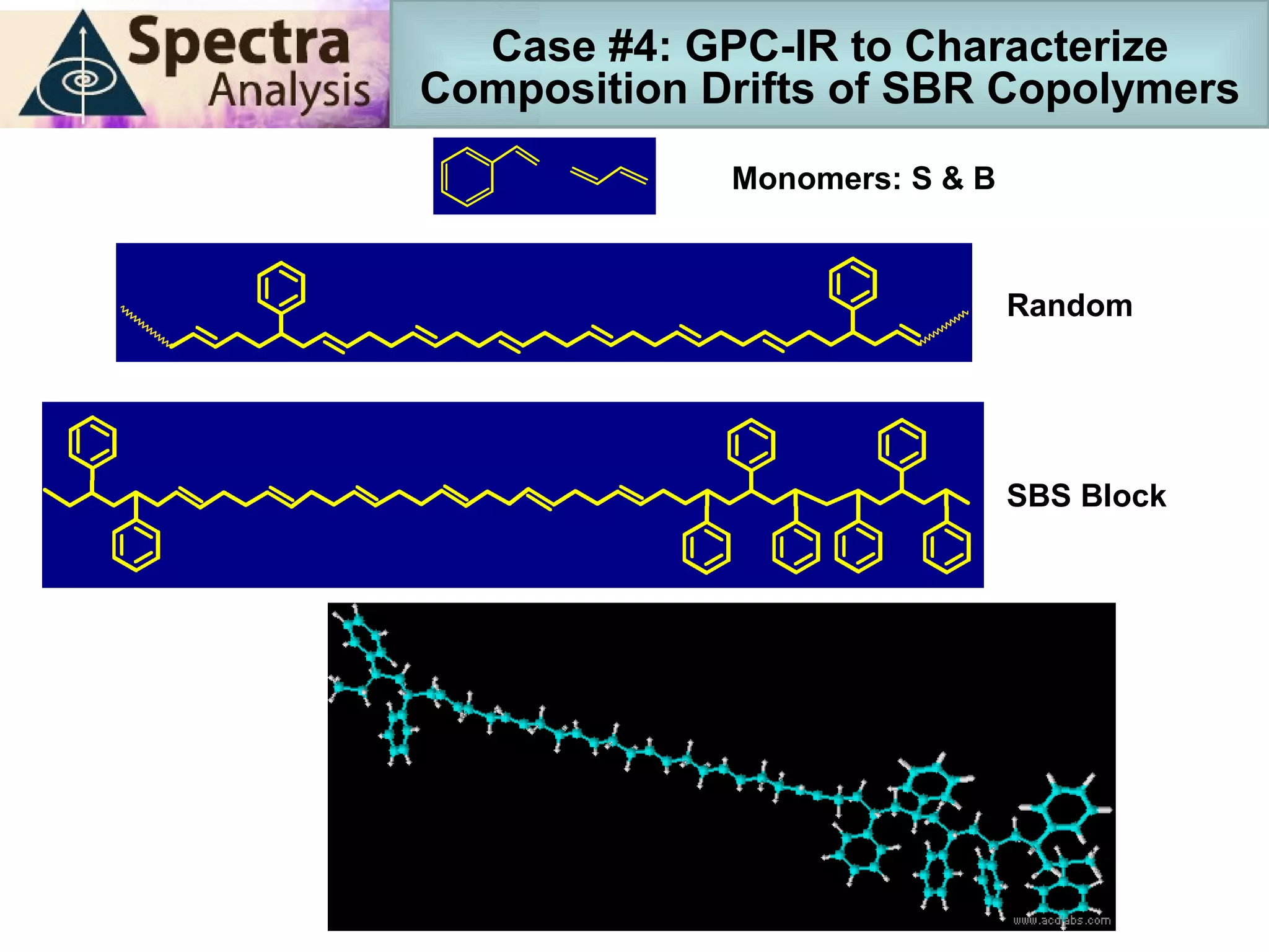 GPC-IR To Charaterize Polymer Mixtures--Akron Workshop | PPT
