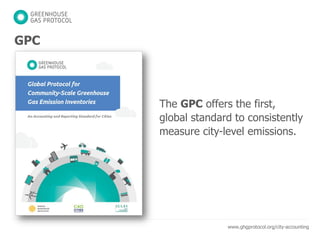 GPC Launch Slides | PPT | Free Download