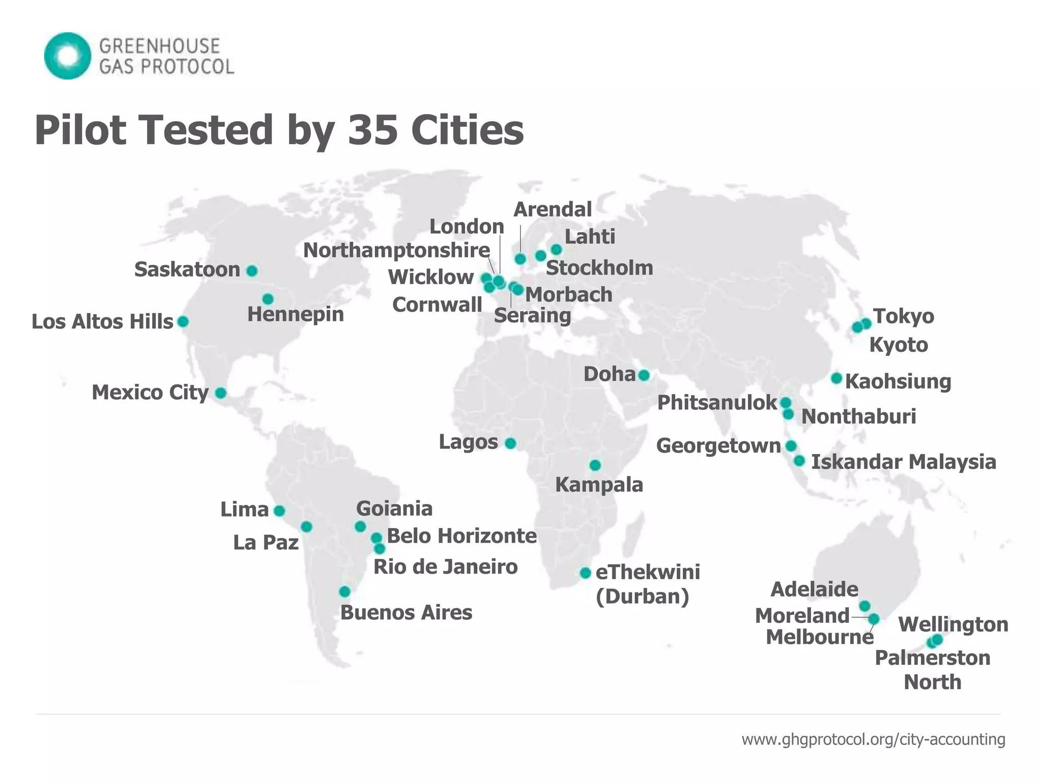 Global Protocol for Community-Scale Greenhouse Gas Emission Inventories ...