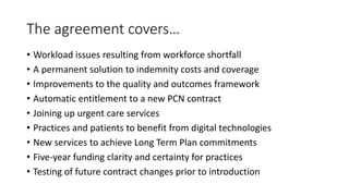 Gp contract | PPTX