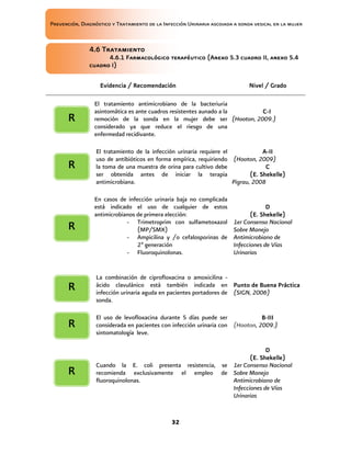 Gpc para prevencion de ivu x sonda vesical | PDF