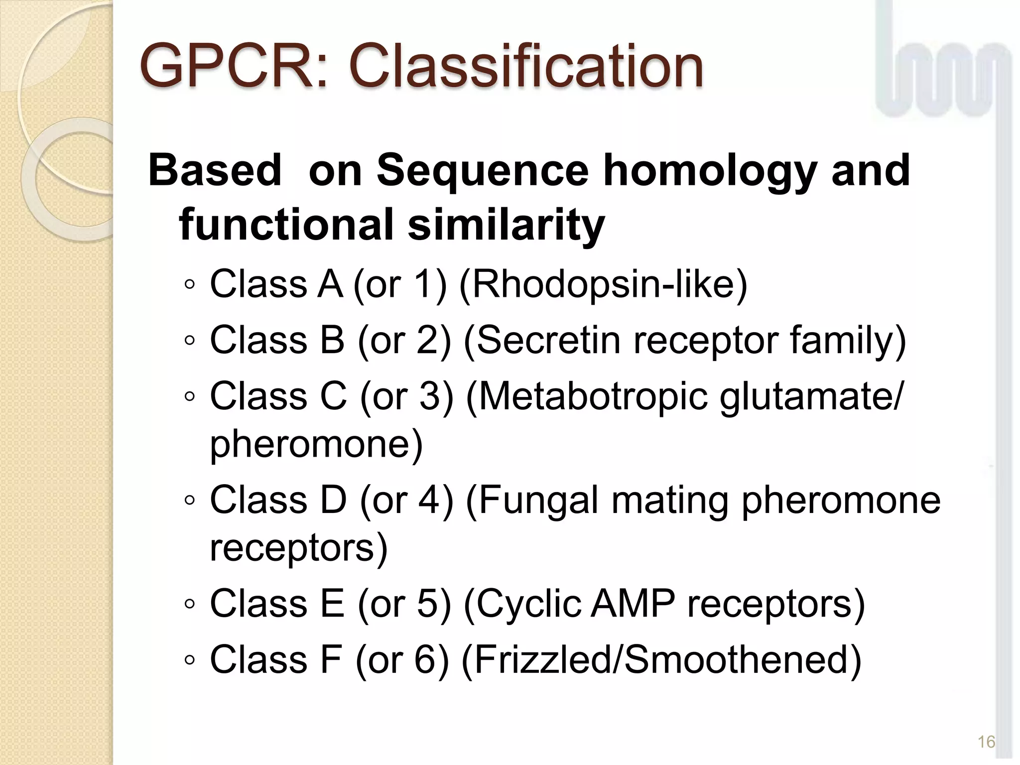 G- Protein Coupled Receptors | PPTX