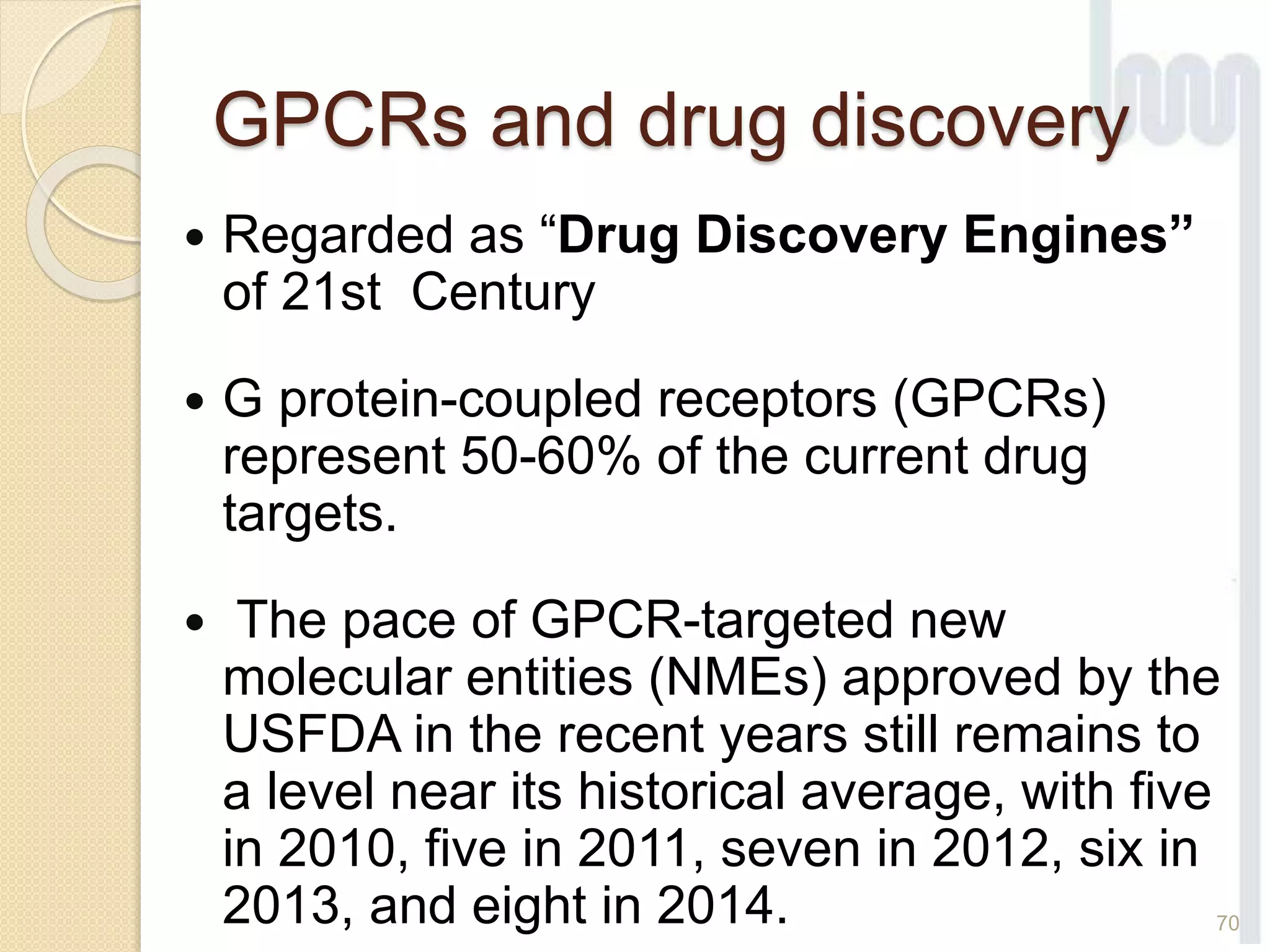G- Protein Coupled Receptors | PPTX