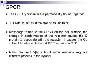 Gpcr 2020 - fdp | PPT