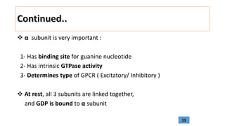 GPCR | PPTX