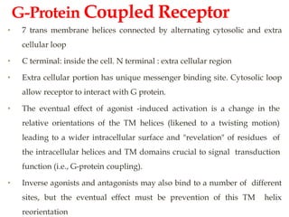 Gpcr genetic variation | PPT