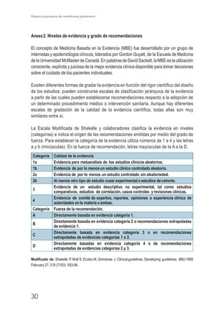 Guía de Práctica Clínica Rotura Prematura de Membranas 2015 | PDF