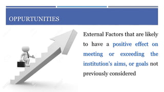 Gpc swot analysis | PPTX
