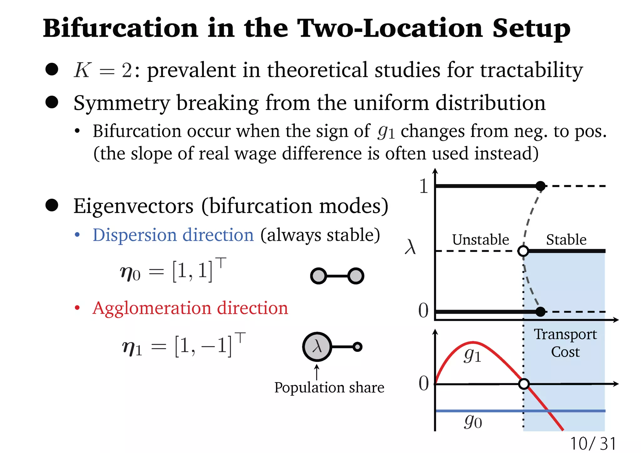 Monocentric and Polycentric Patterns in Spatial Models of Agglomeration ...