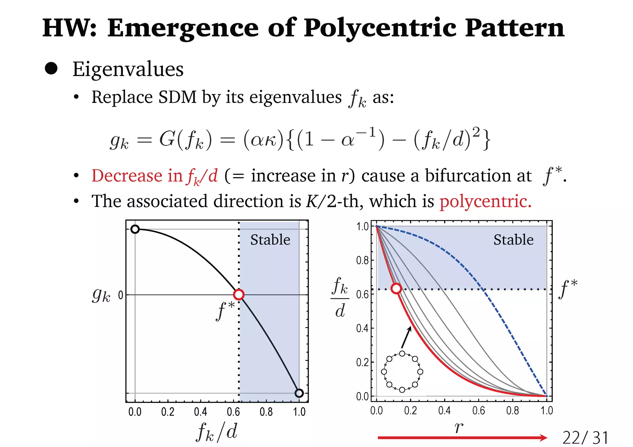 Monocentric and Polycentric Patterns in Spatial Models of Agglomeration ...