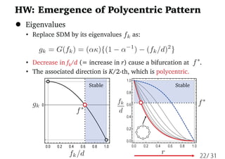 Monocentric and Polycentric Patterns in Spatial Models of Agglomeration ...