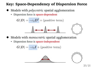 Monocentric and Polycentric Patterns in Spatial Models of Agglomeration ...