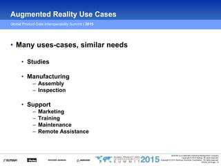 Practical Augmented Reality in the PLM world | PPT