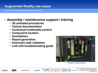 Practical Augmented Reality in the PLM world | PPT