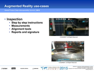 Practical Augmented Reality in the PLM world | PPT