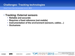 Practical Augmented Reality in the PLM world | PPT