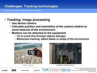 Practical Augmented Reality in the PLM world | PPT