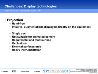 Practical Augmented Reality in the PLM world | PPT