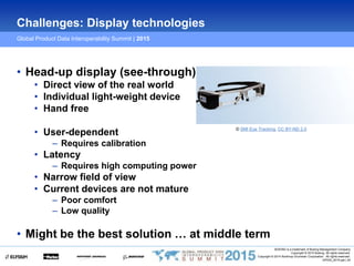 Practical Augmented Reality in the PLM world | PPT