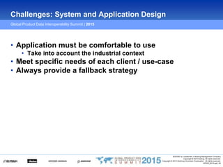 Practical Augmented Reality in the PLM world | PPT