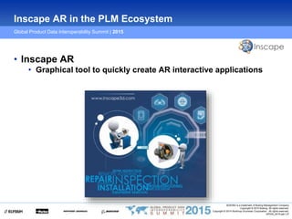 Practical Augmented Reality in the PLM world | PPT