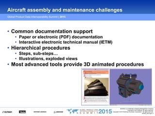 Practical Augmented Reality in the PLM world | PPT