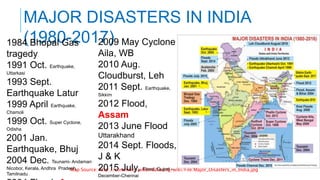 Gram Panchayat Development Plan (GPDP) and Disaster Risk Reduction in ...