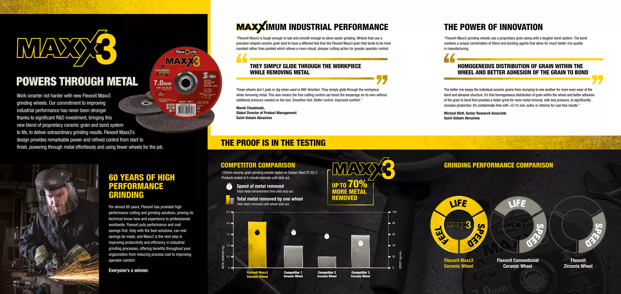 Flexovit Maxx3 - Brochure | PDF | Chemistry | Science