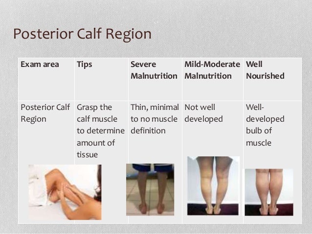 General Physical Examination