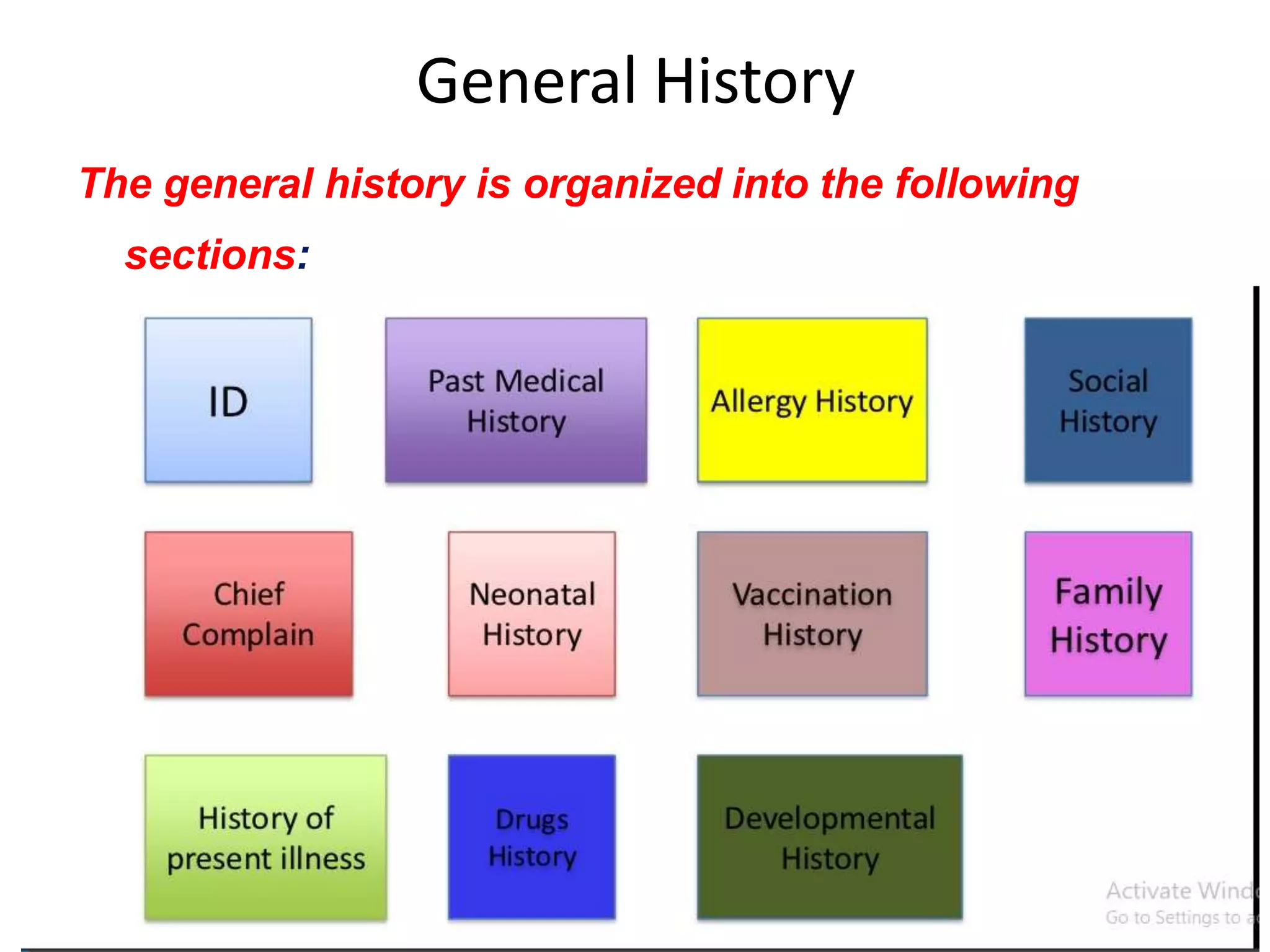 General physical Examination | PPTX