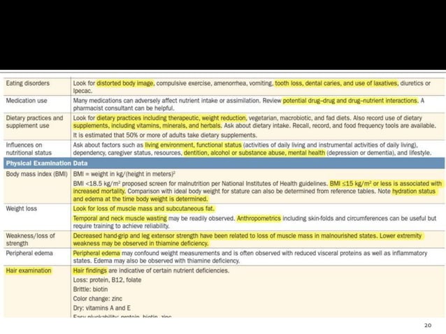General Physical Examination in Gastrointestinal Diseases | PPT