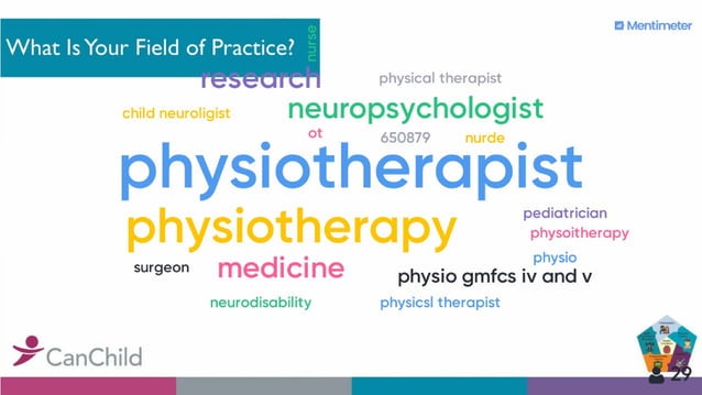 ICF in Practice and the F-Words | PPT