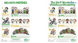 ICF in Practice and the F-Words | PPT