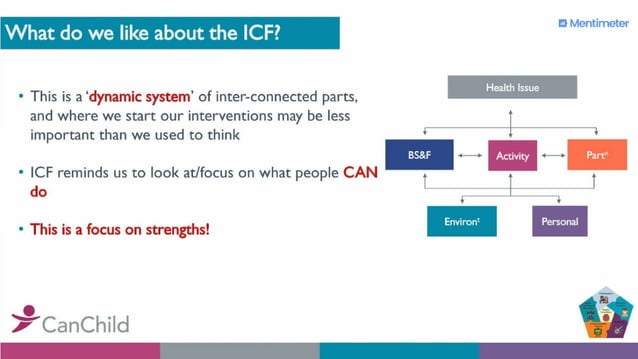 ICF in Practice and F-Words | PPT
