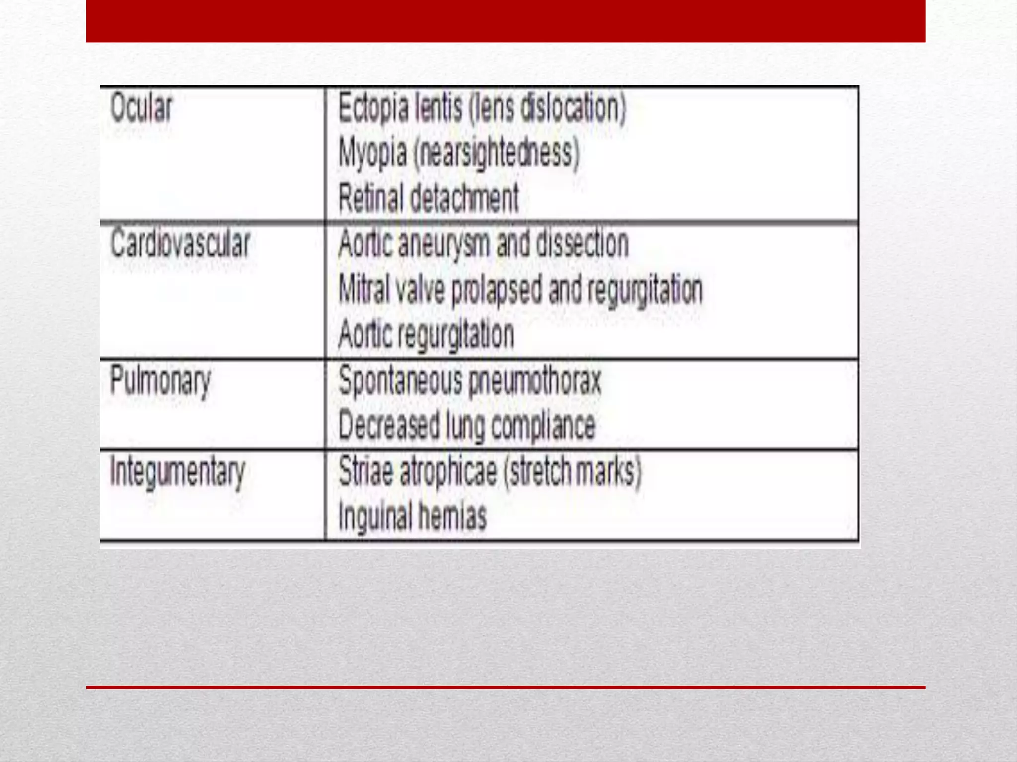 General Physical Examination in Cardiovascular Diseases | PPT
