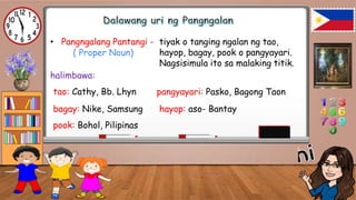 FILIPINO_3_JAN._31_22.pptx