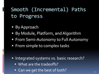 gpeleg_challenges_robot_manipulation.ppt