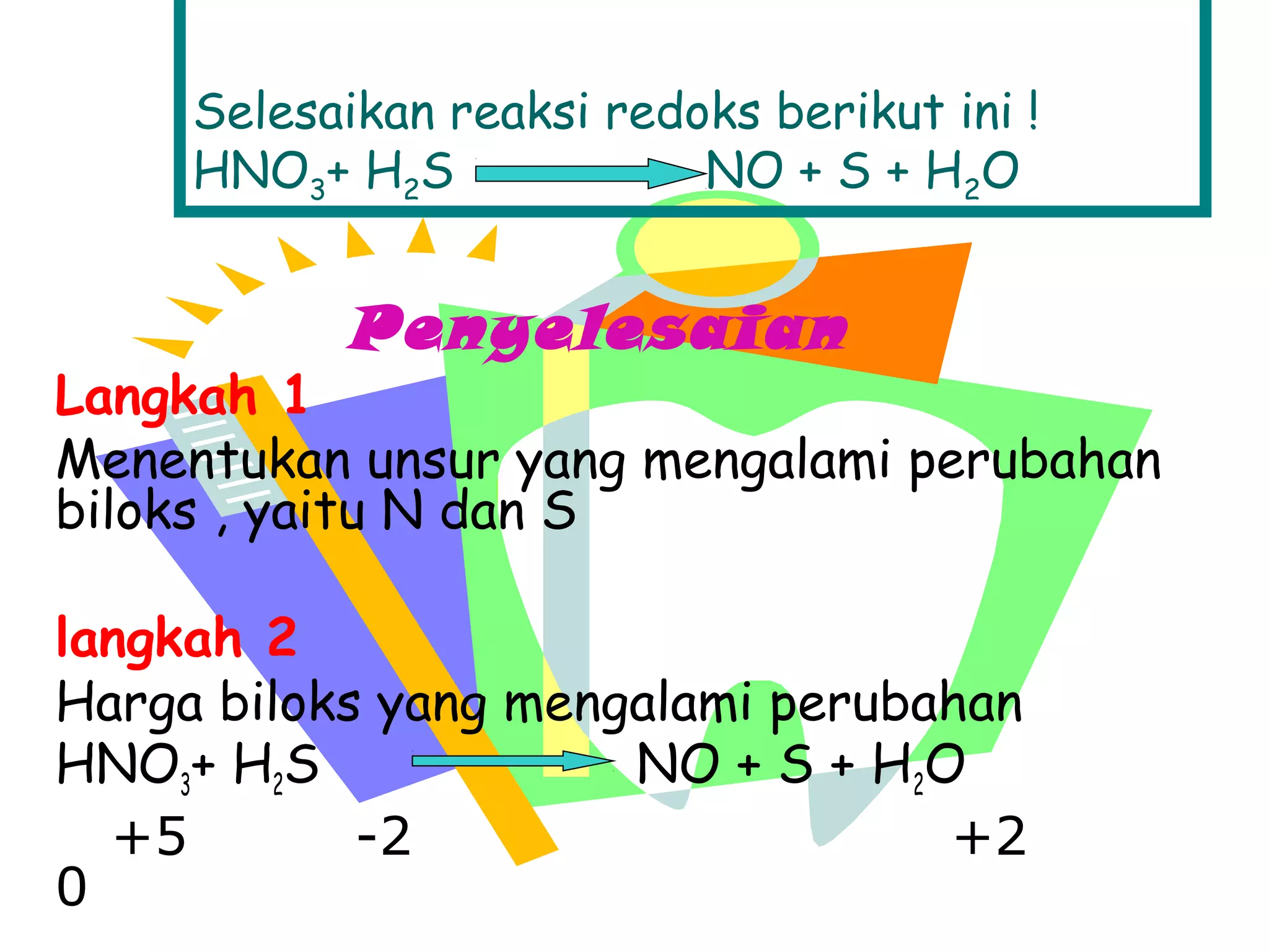 Reaksi Redoks | PPT