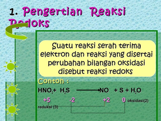 Reaksi Redoks | PPT
