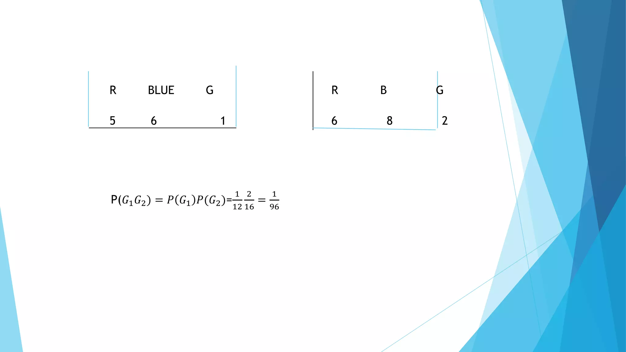 GRE QUANTITATIVE: PERMUTATIONS, COMBINATIONS AND PROBABILITY | PPTX